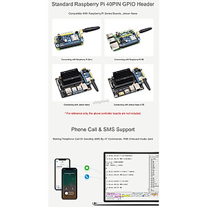 R800C GSM/GPRS HAT for Raspberry Pi and Jetson Nano Supports 2G Communication Phone Call and SMS GPRS with UART Interface @XYGStudy