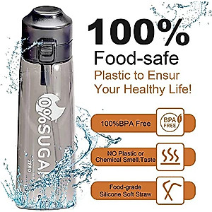 Air Up Water Bottle, 650ML Fruit Fragrance Water Bottle with 4 Air Up Flavour Pods, 0% Sugar Water Cup BPA Free, Sports Water Cup Suitable for Gym and Outdoor Sports (Black+4 Pods)