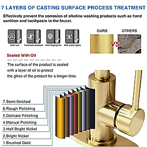 Single Handle Brushed Gold Bathroom Sink Faucet with Supply Hose, 360° Swivel Gold Bar Sink Faucet with Deck Plate, Gold RV Bathroom Basin Faucet for 1-3 Hole Installation