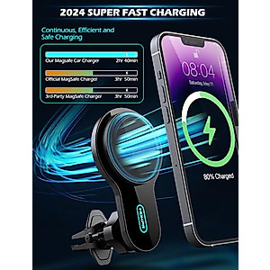 MOKPR for MagSafe Car Mount Charger, 15W Heat Dissipation Wireless Car Charger Fast Charging Magnetic Phone Holder Mount Automobile Car Holder Vent Fits iPhone 15 Pro Max Plus 14 13 12 MagSafe Case