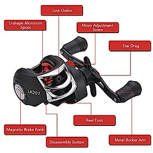 mewmewcat Lightweight High Speed 7.2:1 Gear Ratio Baitcast Fishing Reel 17+1 Ball Bearings Baitcasting Fishing Reel Baitcaster Tackle,baitcasting Reel