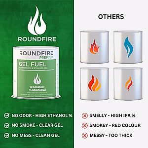 ROUNDFIRE 6 Pack Gel Fuel Cans for Fire Bowl, Fireplace, Gel Fire, Tabletop Fire Bowls, Warming, Indoor & Outdoor