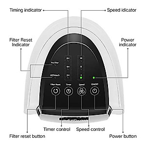 Hunter Air Purifier with Viro-Silver Pre-Filter and 2 in 1 HEPA Filter, Captures Allergens, Smoke, Odors, Mold, Dust, Germs, Pets, Mold, Smokers, Large and Medium Room Air Purifier (Medium)