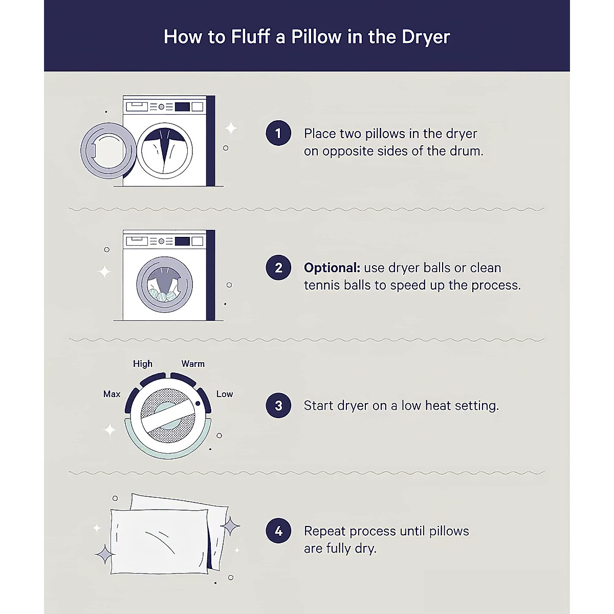 SNUG&COZY Grey Goose Feather Down Pillows for Sleeping(2 Pack)- Standard Size(20IN×26IN), Goose Feather&Down Filling, 100% Cotton Cover, 100% Down Proof, Machine Wash, White