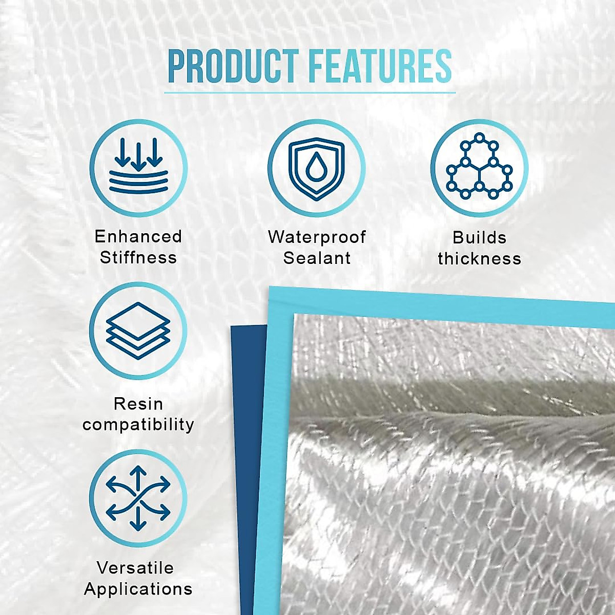 TRUE COMPOSITES: Biaxial Fiberglass Chopped Strand Cloth (38" Width x 5 Yards Length) Laminating Repair Kits-Great for Boats, Car Exterior, Canoe, Surfboard, Non-Tacky Finish