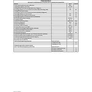 Dell S2722DC 27 USB-C Monitor QHD 2560x1440- S2722DC