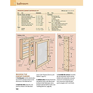 Ultimate Guide to Cabinets, Shelves & Home Storage Solutions (Creative Homeowner) (Home Improvement)