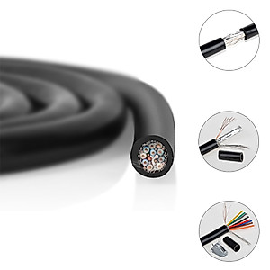 LFHUKEJI RJ45 to RS232, DB9 9-Pin Serial Port Female to RJ45 Cat5 Ethernet LAN Console 4.9Ft