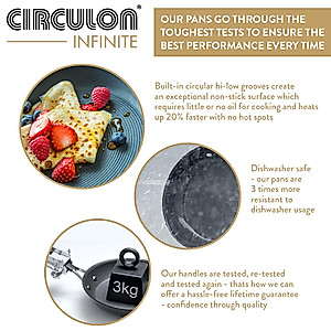 Circulon Infinite Saucepans and Frypan, 24cm, Black