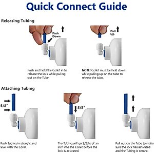 PureSec IMK01 Ice Maker Water Line Kit 3/8"&1/4" Fridge Water Line Connection DIY Kit for Connecting Reverse Osmosis Water Filtration System to Refrigerator/Ice Maker