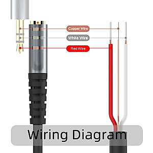 (2 Pack) 1ftReplacement 3.5mm Female Jack to Bare Wire Open End TRS 3 Pole Stereo 1/8" 3.5mm Jack Plug Connector Audio Cable for Headphone Headset Earphone Cable Repair