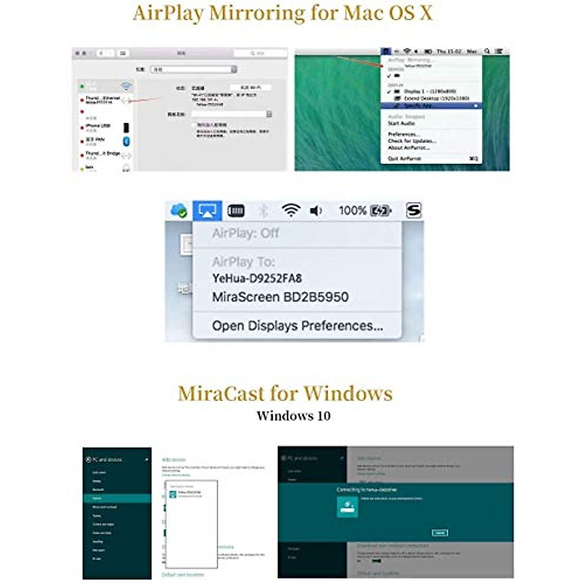 WiFi Wireless Display Dongle 1080P Mini Receiver Sharing HD Video from Projectors Cell Phones Tablet PC Support Airplay/ Chromecast/Chromecast Tv/Miracast/Miracast Dongle for Tv