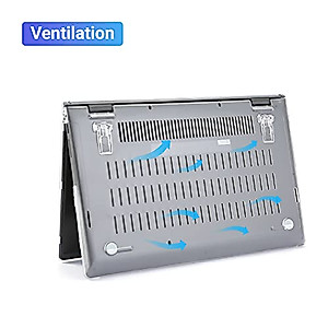 mCover Case Compatible ONLY for 2021-2023 15.6" Dell Inspiron 15 3510 3511 3515 3520 3521 3525 Series Laptop Computer (NOT Fitting Other Dell Models) - Aqua