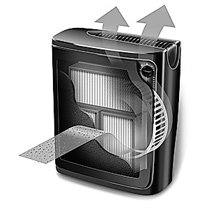 Holmes TRUE HEPA Console Air Purifier with Filter Life Monitor Bar and Quiet Operation | Large Room Air Cleaner - Black (HAP8650B-NU-2)