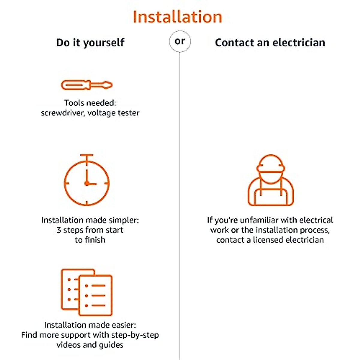 Amazon Basics Single Pole Smart Switch, Neutral Wire Required, 2.4 Ghz WiFi, Works with Alexa
