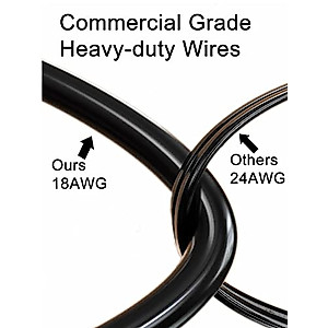 YOSION 30ft Heavey-Duty Commercial-Grade Waterproof Outdoor String Lights for Backyard Garden Patio Pergola Gazebo Bistro Bedroom Christmas Wedding Party