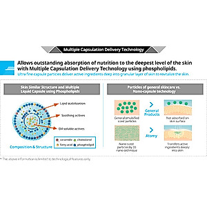 Atomy BB Cream - Skin Moisturizer for Face [Set of 2]