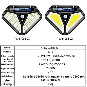 ROLTIN 102 LED Solar Wall Lamp Body Induction Garden Lamp Villa Waterproof Outdoor Inflammation Street Lamp Sconce Sconces Wall Light Reading Lamp Headboard Surviving