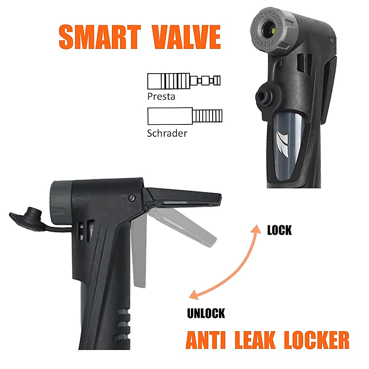 BV Mini Bike Pump Portable Frame Pump, 120PSI High Pressure - Smart Valve Fits Presta & Schrader