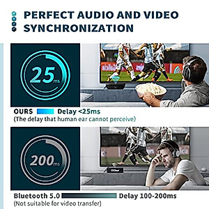 Wireless TV Headphones, 2.4GHz Digital Over-Ear Stereo Wireless Headphones for TV Watching 100ft Distance Charging Dock Rechargeable Black