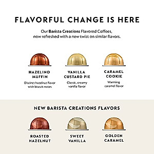 Nespresso Capsules Vertuo, Barista Flavored Pack, Medium Roast Coffee, 30 Count Coffee Pods, Brews 7.77 fl. oz