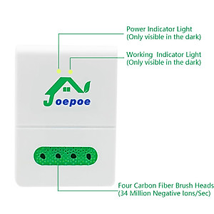 Joepoe Air Ionizer Plug In, Ionizer Air Purifier with Negative Ion Technology Output 34 Million Anions/Sec, Negative Ion Air Purifier for Home Cleanse: Pet Odors, Various Smell, Dust, Etc（4-Pack)