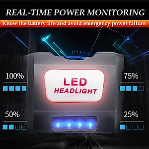 DARKBEAM COB Floodlight Headlamp USB Rechargeable with Red Light, 2000 Lumen LED Headlight - Car Maintenance and Night Construction 6-10 Hours Long Battery Life