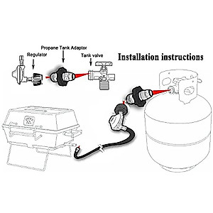 DOZYANT Universal Fit Propane Tank Adapter Converts POL to QCC1 / Type 1 with Wrench, Propane Hose Adapter Old to New Connection Type