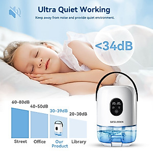 2200 Cubic Feet(240 sq ft) Dehumidifier Home, GESLEBEN Small Quiet Dehumidifiers with 7 Colorful Atmosphere Lightings, Auto-off When Water is Full, Water Level Visible, Portable Air Dehumidifiers for Basements Bedroom Bathroom Closet RV