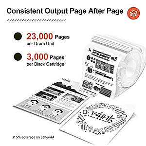 v4ink 3PK Compatible Replacement for HP 30X 30A CF230X Toner 32A CF232A Drum Black Combo Set for HP Laserjet Pro MFP M227fdw M227fdn M227sdn M227 M203dw M203d M203dn M203 Printer – 1 Drum + 2 Toners