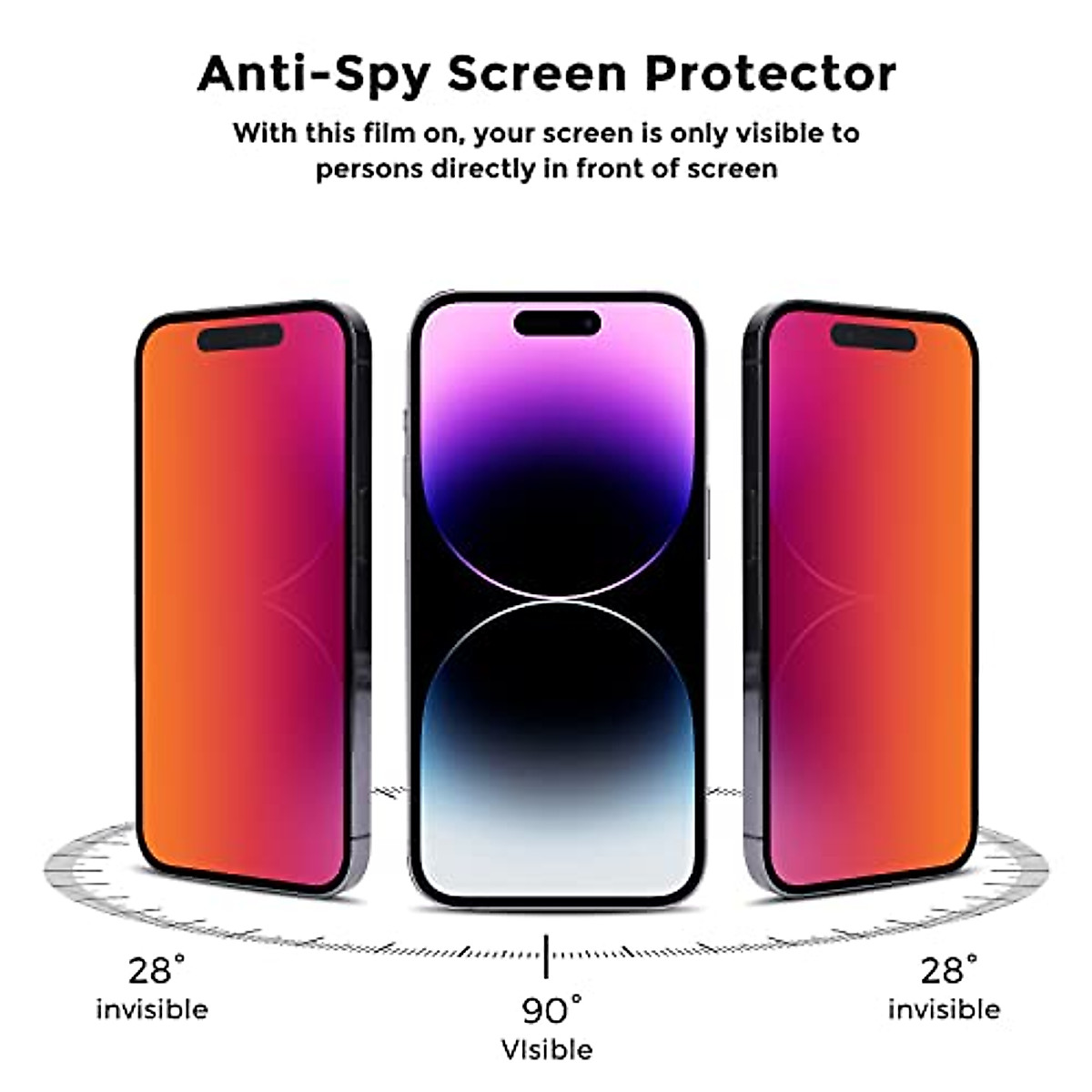 JIEYKJO For iPhone 14 pro max/iPhone 15 plus Privacy Screen Protector - Anti-Blue Light, Anti-Glare, Anti-Spy Gradient Color Privacy Screen Protector Film (6.7 inch)