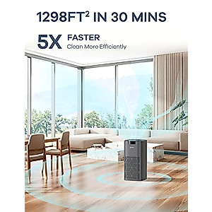 Ganiza Air Purifiers for Home Large Room Pets Dander Pollen dust allerg*ns Smoke, 23dB Less Noise, Ozone Free, H13 HEPA Filter