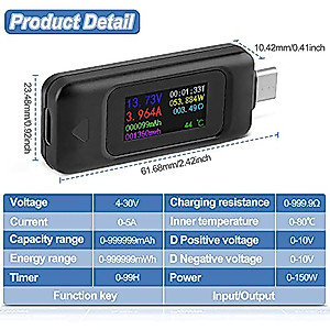 MakerHawk Type-C USB Meter Tester Power Meter USB Multimeter Voltage and Current Tester 0-5.1A 4-30V USB Power Tester Multi-function Tester Display Capacity Voltage Current Detector