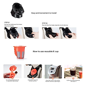 Replacement Part Cup Pod Holder Needle Assembly for All Keurig 2.0 Coffee Maker K200,K225,K250,K300,K325,K350,K400,K425,K450,K500 with Reusable Keurig 2.0 Coffee Filter K Cup Pods