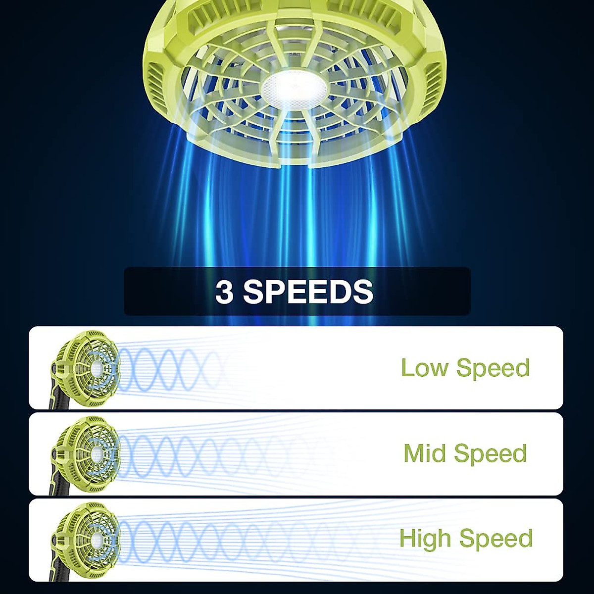 DTEZTECH 7 Inch Camping Fan Powered by Ryobi ONE+ 18V Li-ion Ni-CD Ni-MH Battery, 3 Speed Handheld Fan with Remote, 9W LED Work Light, Small Personal Portable Fan for Home Travel Outdoor Garage Office