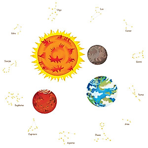 DECOWALL DAT-1501T The Solar System Wall Stickers Wall Decals Peel and Stick Removable Wall Stickers for Kids Nursery Bedroom Living Room