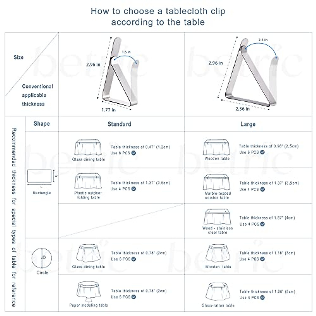 BETRIC Tablecloth Clips -12 Packs Flexible Stainless Steel Picnic Tablecloth Clips for Outdoor Tables,Picnics Marquees,Weddings,Graduation Party - Suitable for Tables up to 1.8 inches Thick