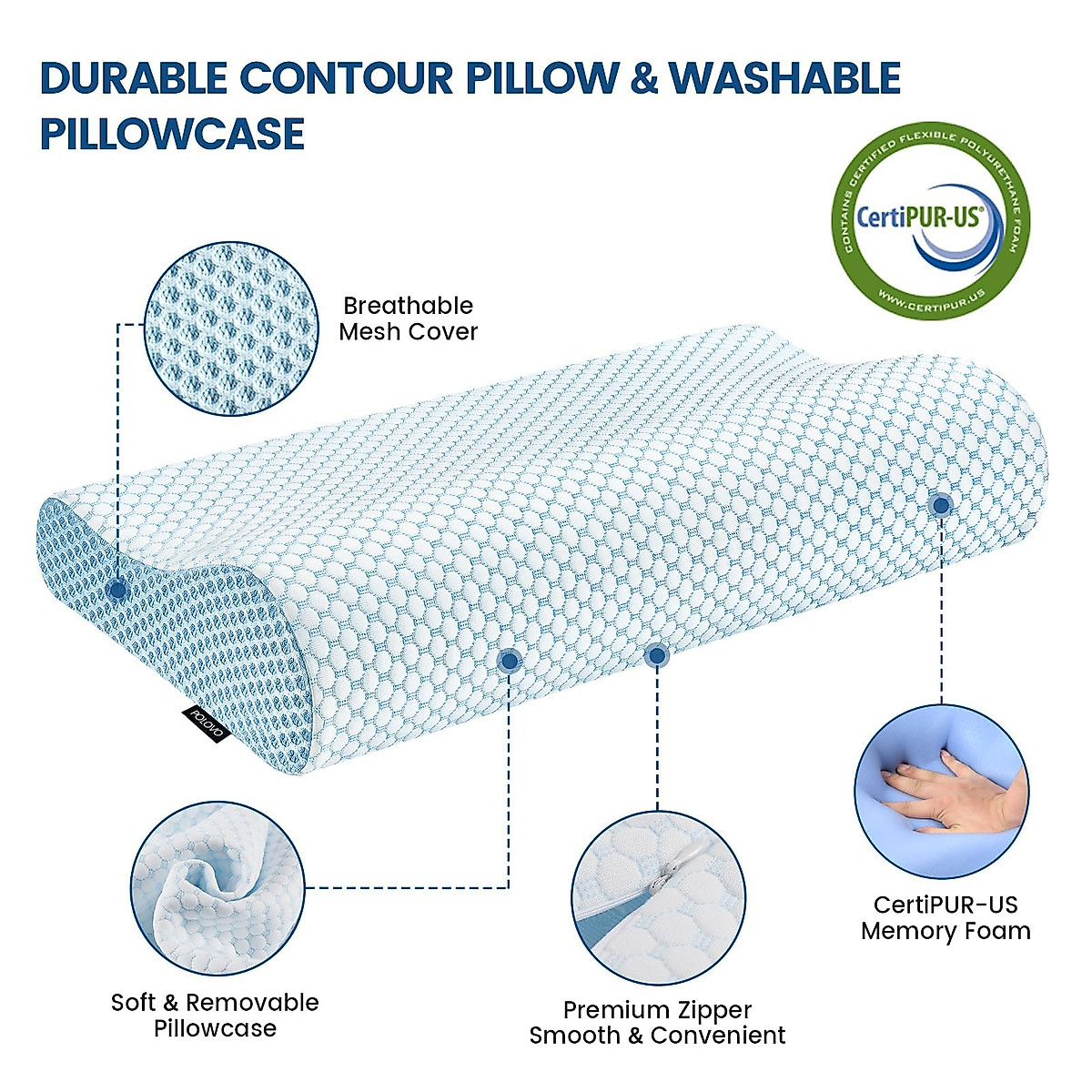 Memory Foam Pillows Neck Pillow Bed Pillow for Sleeping, Ergonomic Cervical Contour Pillow Neck Support Pillow for Side Back Stomach Sleeper, Orthopedic Pillow for Neck and Shoulder Pain