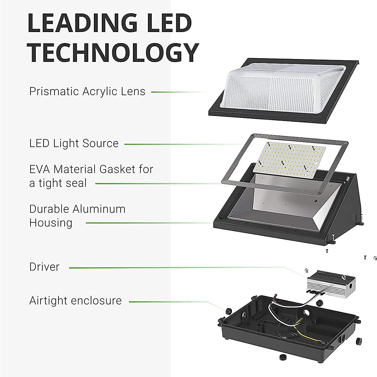 CHIUER 100W 347V 480V High Efficiency LED Wall Pack Light[MH HID HPS Replacement] Security Lamp Outdoor Lighting Roadway Fixture IP65 5000K Daylight ETL DLC Lighting Facts