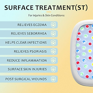 Jitesy Cold Laser Therapy for Dogs, Red Light Therapy for Dogs, Infrared Light Therapy Vet Device for Dog Arthritis Pain Relief, Clear Cats Skin Infections with 2 Therapy Modules