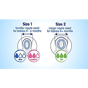 NUK Disney Baby Bottle, Minnie Mouse, 3 Count (Pack of 1)