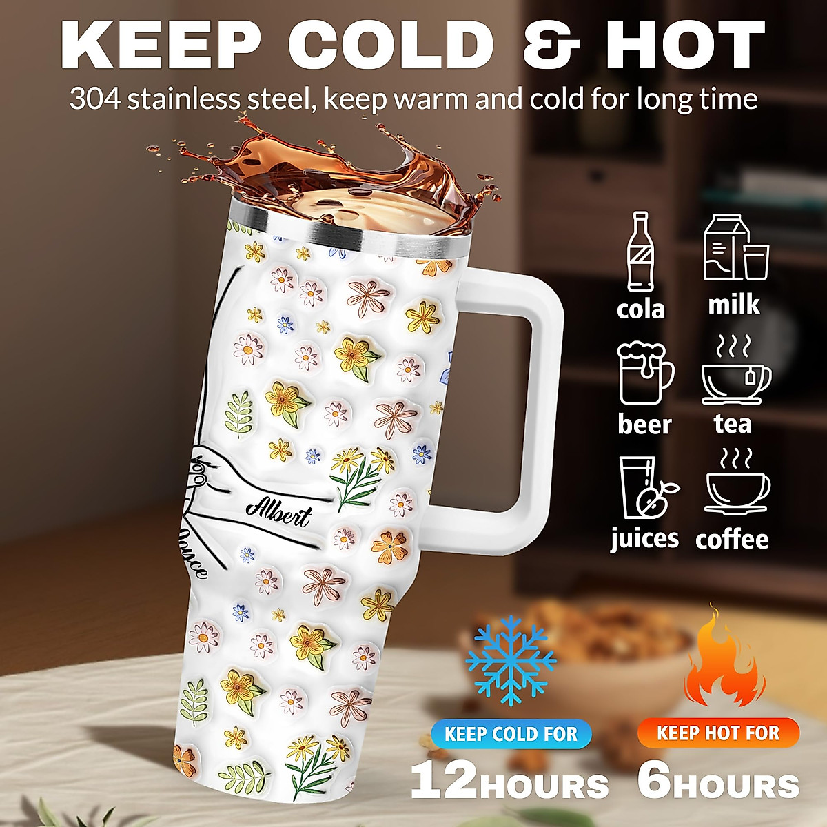 BMYDIY Mothers Day Birthday Gift for Mom Grandma, Personalized 40 Oz Tumbler with Handle and Straw, Custom Extra Large Stainless Steel Insulated Cup Travel Mug Coffee Mug with Name