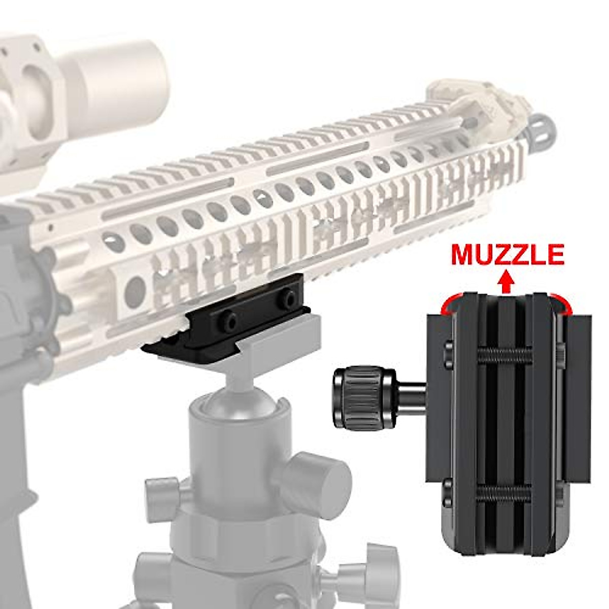 Picatinny Arca-Swiss Adapter, Tripod Arca Mount for Picatinny, Picatinny Arca Rail