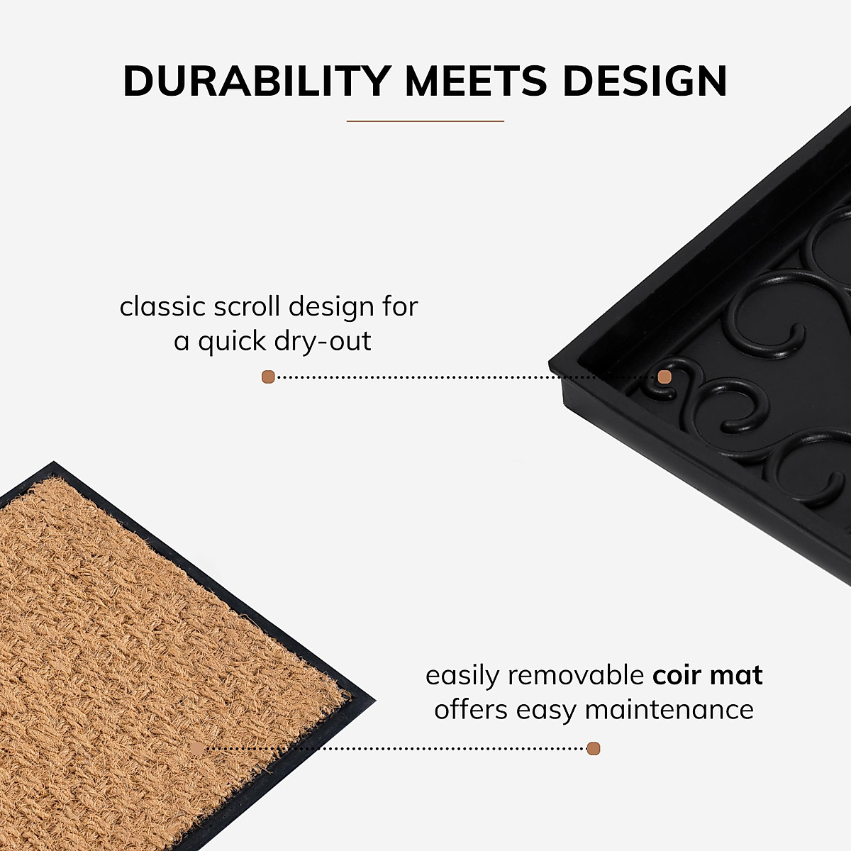 Anji Mountain Fits 4 Pair (46.5" Wide) Rubber Boot Tray, Tan Insert