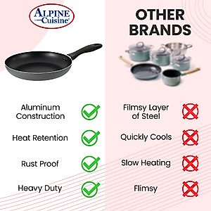 Alpine Cuisine 10 Inch Nonstick Saute Fry Pan Gray with Ergonomic Handle & Aluminum Cooking Pan, Ideal for Family, Durable & Evenly Heated