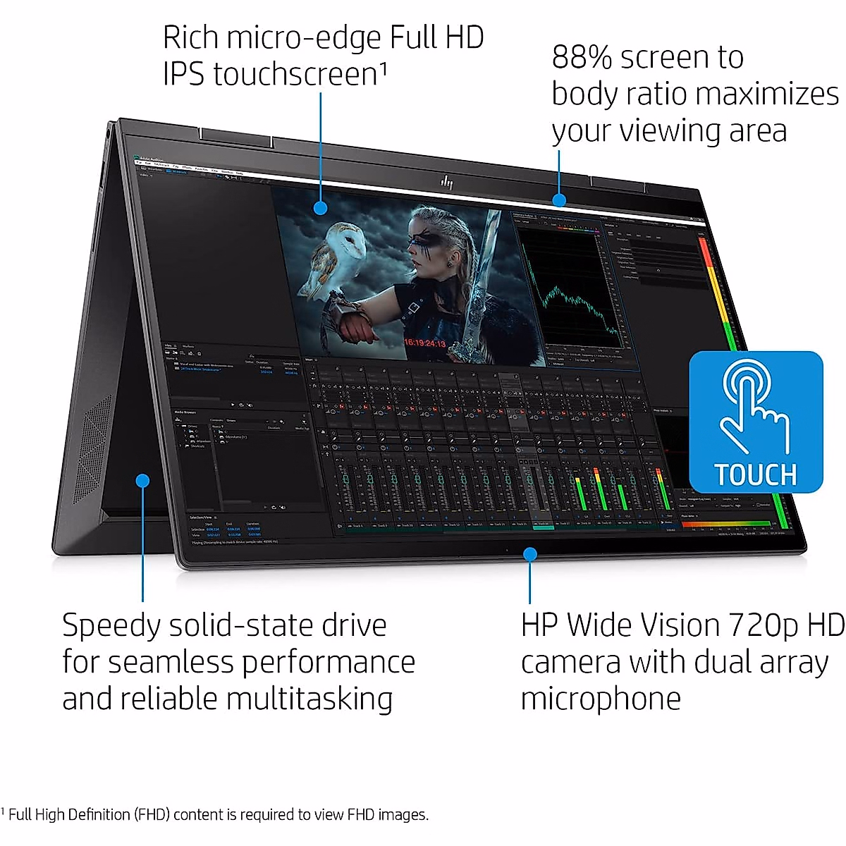 HP 2023 Newest Envy 2 in 1 x360 15.6" IPS FHD Touchscreen Laptop, AMD Ryzen 7 5825U(Beats Intel i7-1260P), 64GB DDR4 RAM, 2048GB SSD, Backlit Keyboard, Fingerprint, W/Stylus Pen, Win 11 Home, Black