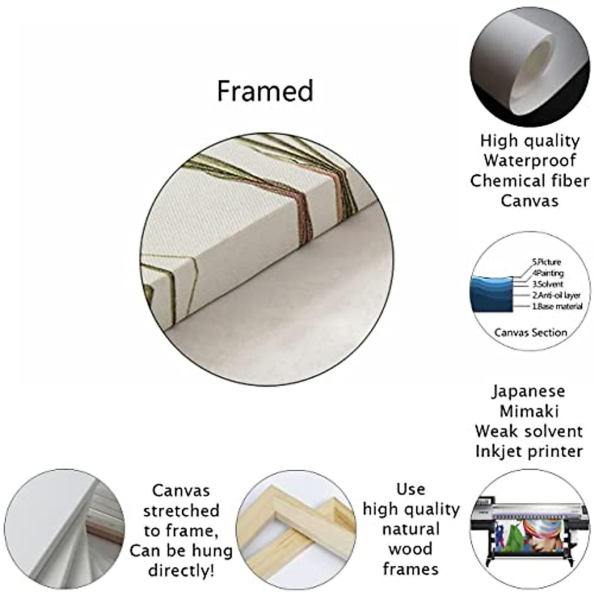 CINORD Landscape Cold North Sea Viking Long Ship Canvas Painting On The Wall Art Posters Bedroom Home Decor Living Room Prints (Framed,60x90cm)