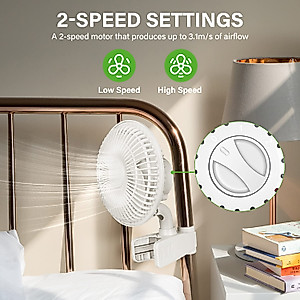 HealSmart Clip Fan, 6-Inch Grow Tent Fan, Monkey Fan, Wall Mount Fan with Adjustable 90° Angles, 15W, 2-Speeds Control, 2 Pack