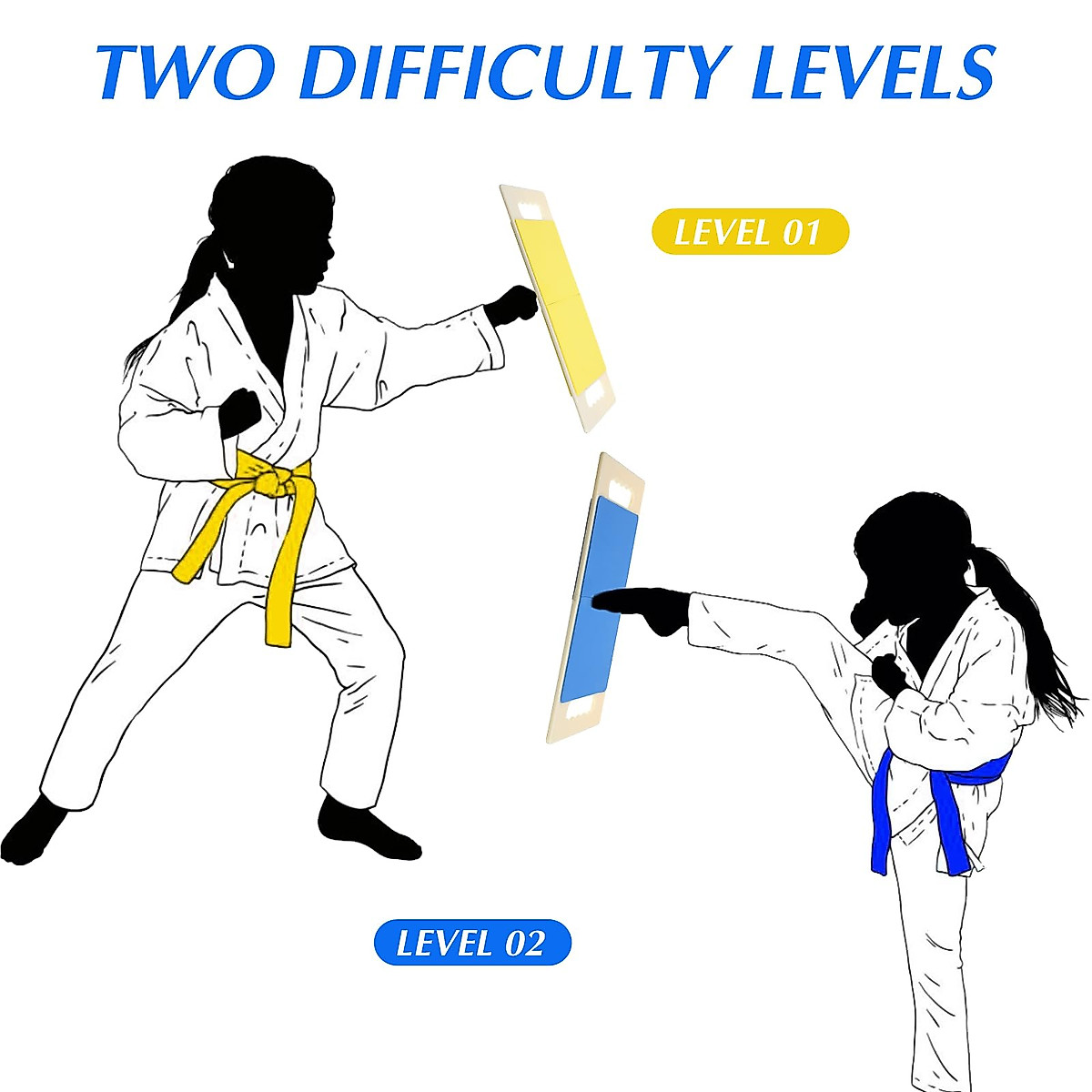 Wettarn 2 Pcs Rebreakable Boards Martial Arts Breaking Boards Taekwondo Boards for Breaking Karate Boards for Breaking Adults Martial Arts Training Equipment Rebreakable Punching Board(Blue, Yellow)