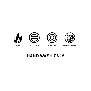 Oster Sangerfield 14 Inch Stainless Steel Wok w/Wood Handles